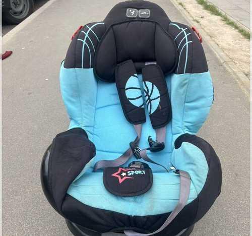 Детское автокресло