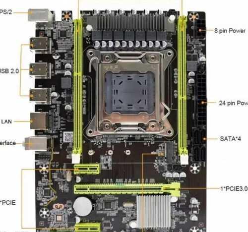 Материнская плата X79Pro Xeon E5-2690v2 DDR3