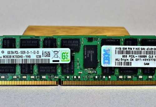 8GB DDR3 ECC