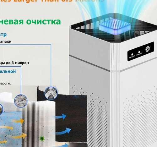 Умный очиститель воздуха Air Cleaner