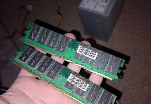 Оперативная память ddr4