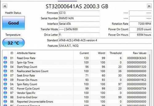 HDD жесткий диск Seagate BarraCuda XT 2Tb