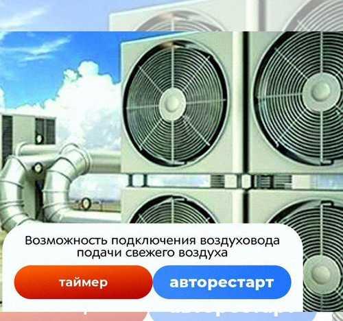 Сплит системы Energolux