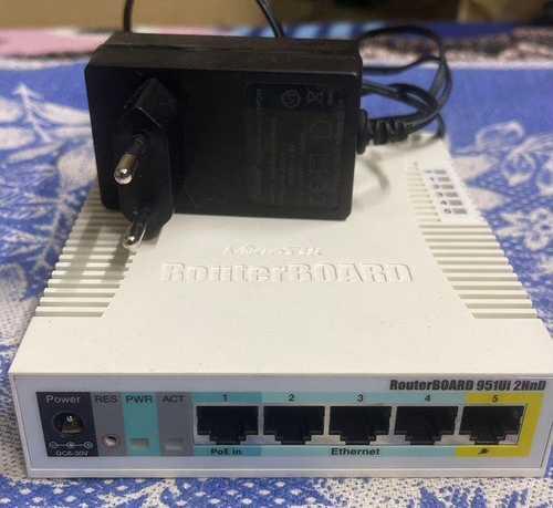 Mikrotik 951UI 2hnd