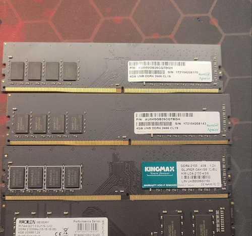 Оперативная память ddr4 4gb