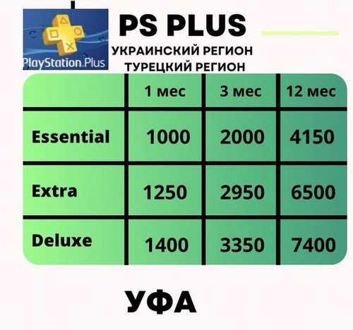 Подписка на sony playstation