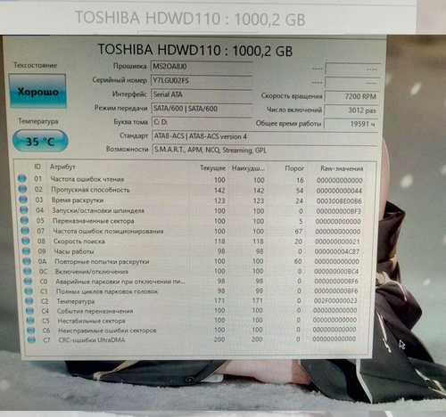 Жесткий диск toshiba 1 тб