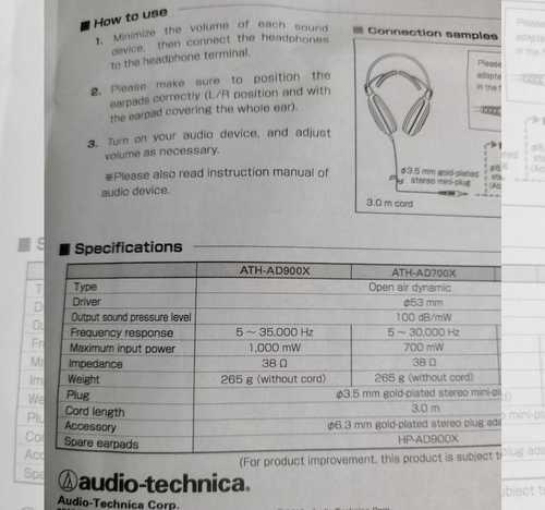 Наушники Audio-Technica ATH-AD900X