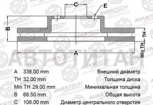 Диск тормозной avantech передний правый (перфориро