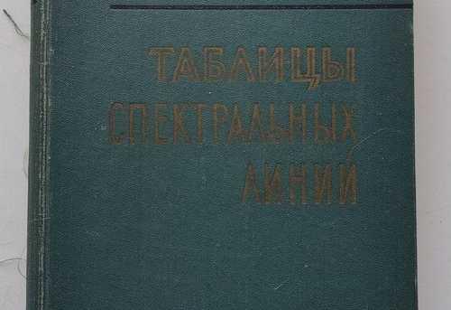 Книги по спектральному анализу