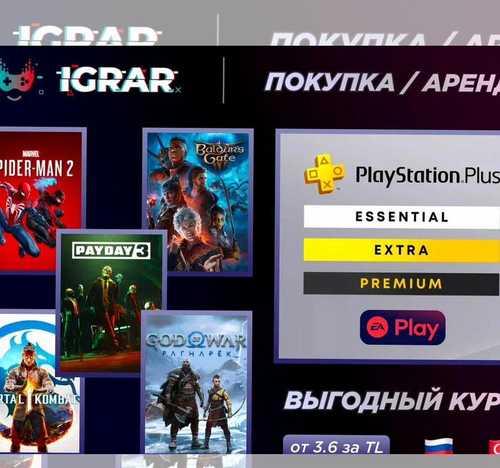 Лучшие игры в аренду подписка xbox game pass ultimate