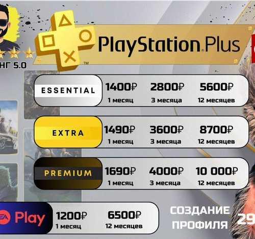 Подписка ps plus турция delux на ps5 ps4 (Арт.52605)