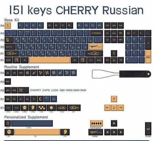 Кейкапы pbt cherry