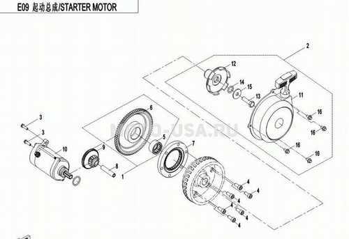 Двойная шестерня стартера 0GR0-091002 CF moto