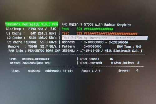 Оперативная память Goodram Iridium Pro DDR4 8gb