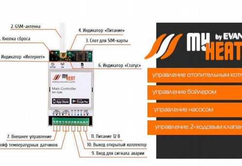 Контроллер MyHeat Smart 2 Эван