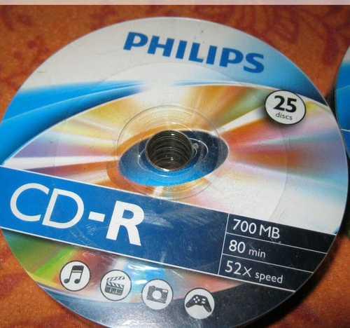 CD-R и DVD-R диски