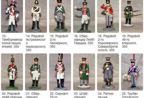 Оловянные солдатики (Наполеоновские войны)