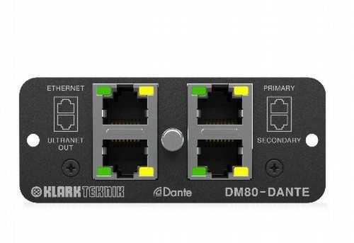 Интерфейс klark teknik DM80-dante