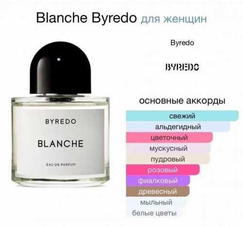 Парфюмерная вода Byredo Blanche