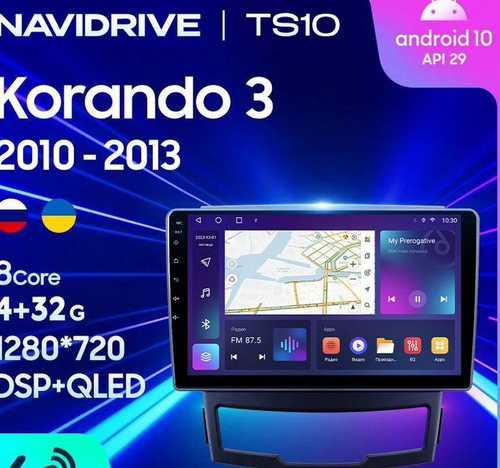 Магнитола NaviDrive SsangYoung Actyon 2011-2013