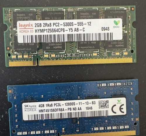 Оперативная память ddr3