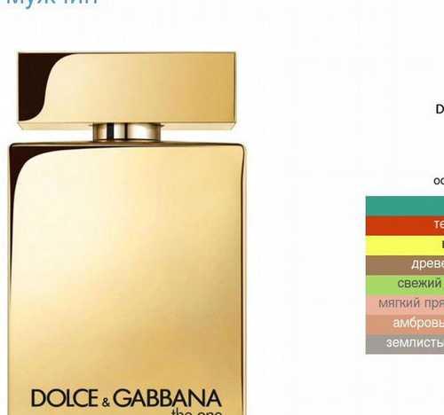 Аромат dolce&gabbana The One For Men Gold Intense