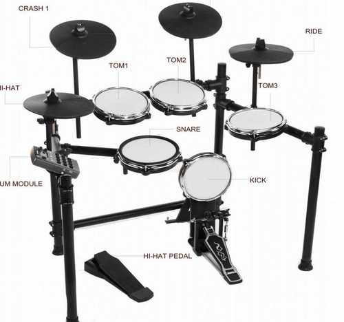 Электронная ударная установка circle tone CTD-400