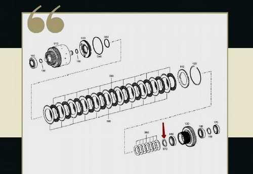 Уплотнительная шайба ZF