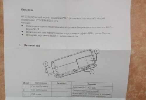 Модем мотив 4g