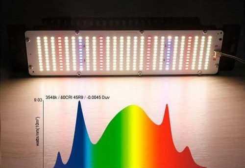 Светильник для растений 25000Lux фитолампа