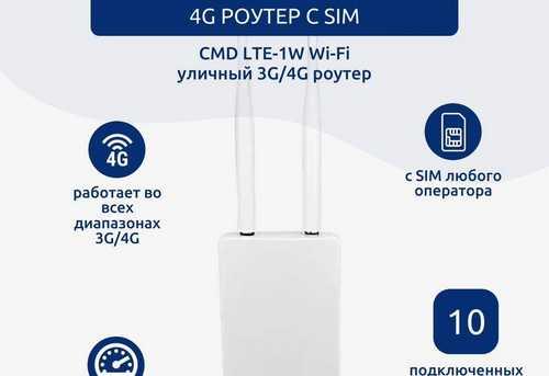 Уличный 4G роутер c SIM