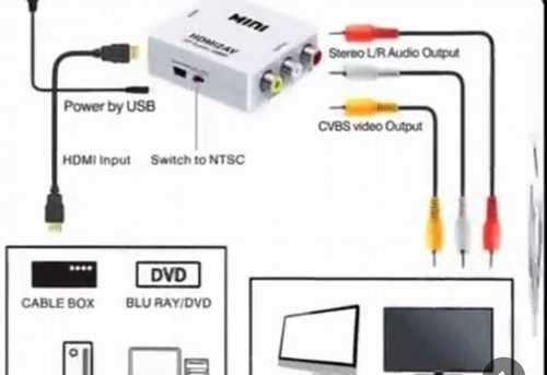 Переходник с hdmi на AV