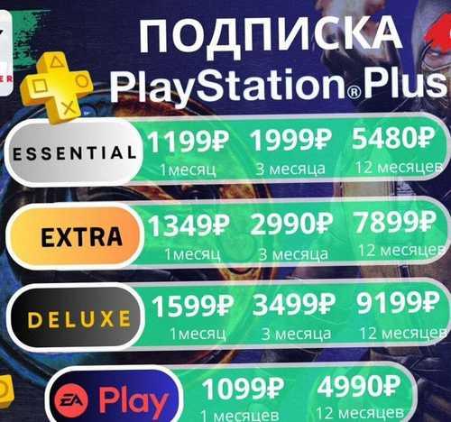 Подписка Ps Plus для PS4/PS5 (Арт.33444)