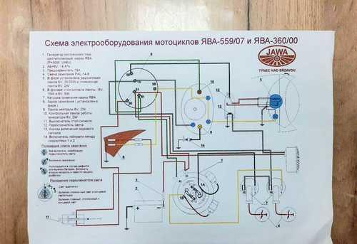Схема электрооборудования мотоциклов Ява