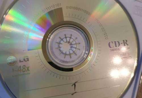 Музыкальные cd, dvd-r, mp3