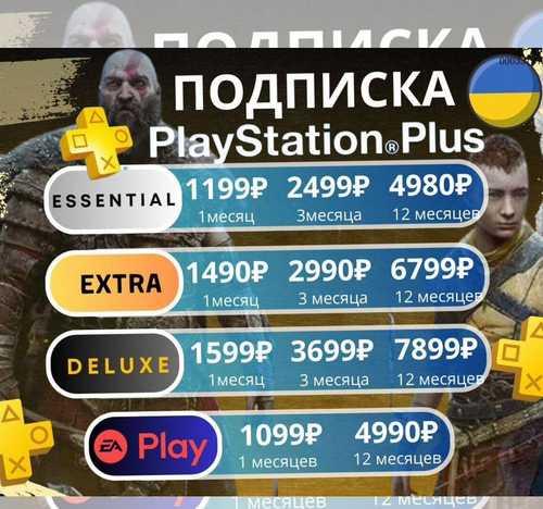 Подписка ps plus Delux на ps4 ps5 EA play (Арт.25754)