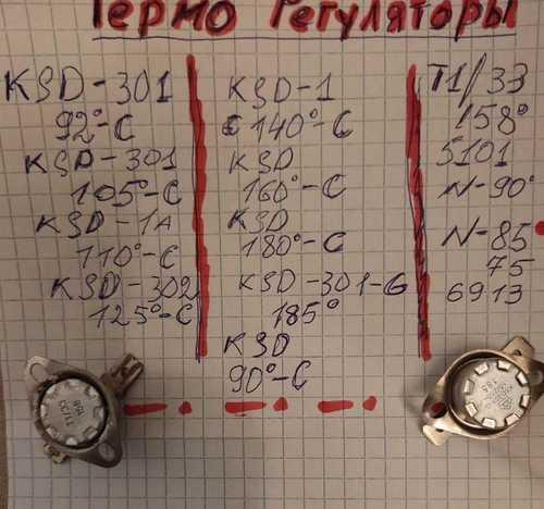 Термостат kds 301, 302 термопредохранитель