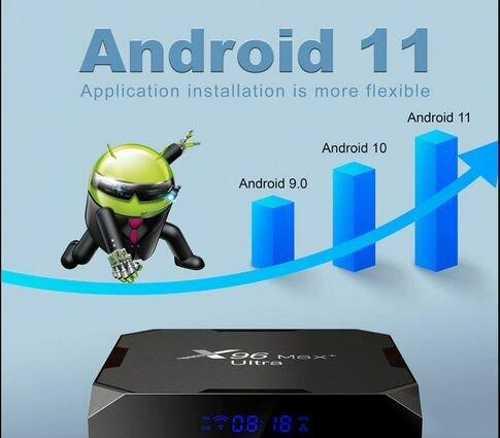 Мощнейшая X96 Max Plus Ultra 4\64 Android 11