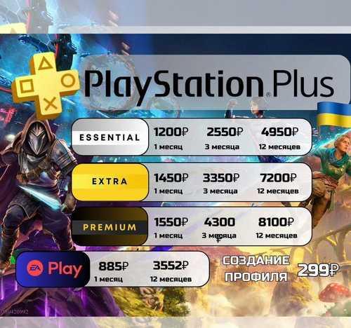 Подписка ps plus delux Украина ps5 ps4 (Арт.19126)