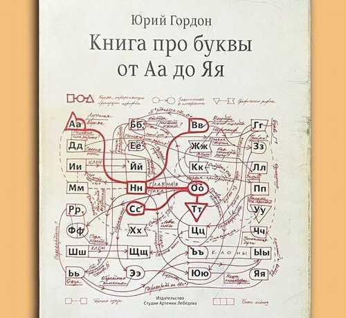 Юрий Гордон «Книга про буквы от А до Я»