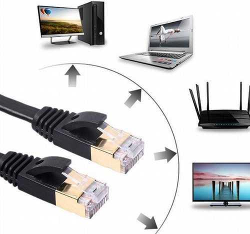 Кабель для интернета UTP 5е, Патч-Корд RJ45