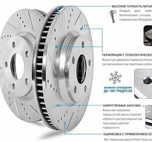 BMW/Mini передние диски 360 мм пара Powerstop