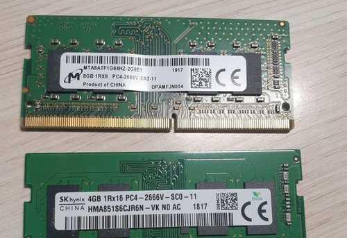 Оперативная память DDR4 8Gb 2666