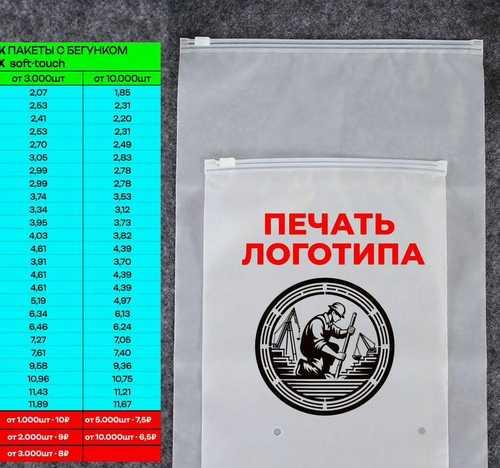 Брендированные пакеты зип лок zip lock с логотипом арт.39JWb8