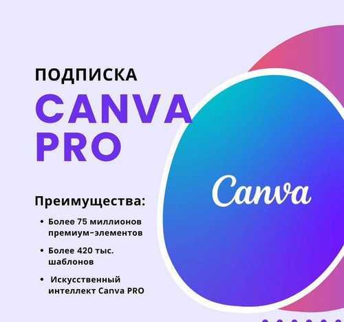 Подписка canva pro (быстро канва)