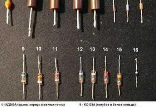 Стабилитроны резисторы,диоды про-во СССР надежные