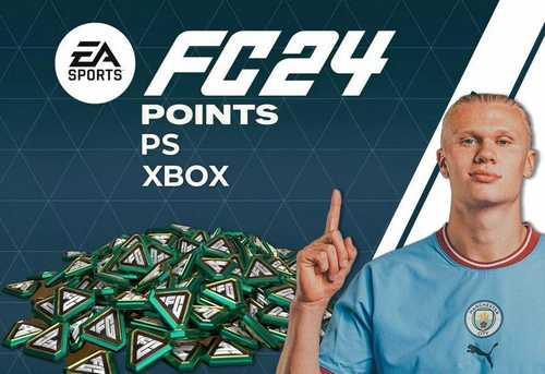 EA FC 24 points FIFA 24