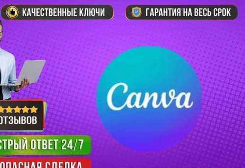 Canva подписка