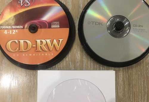 Болванки CD RW чистые